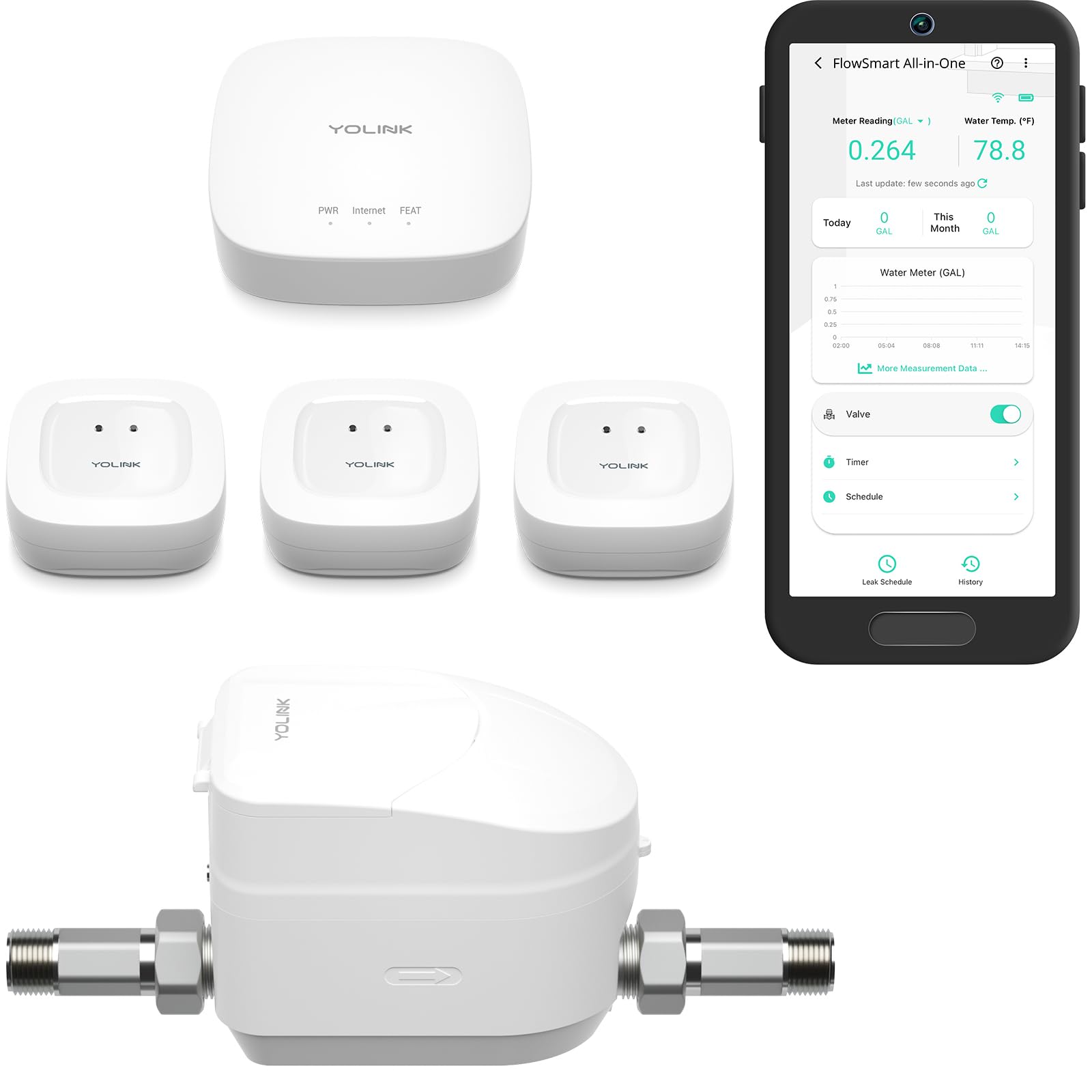 Snapklik.com : FlowShield HomeGuard 3/4": 3 Leak Detectos, Hub, 3/4 ...