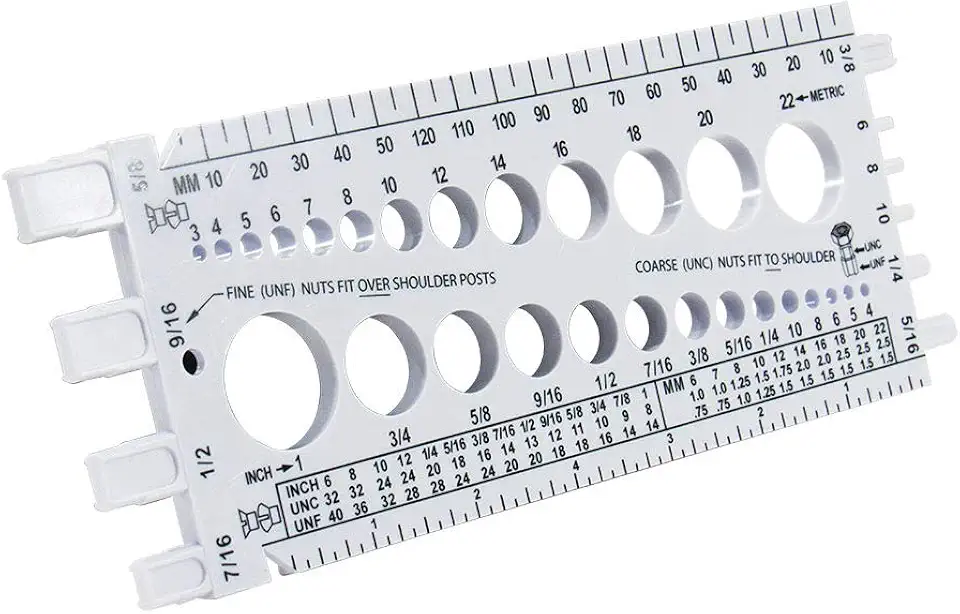 The Ultimate Guide To Screw Length And Size | ShunTool