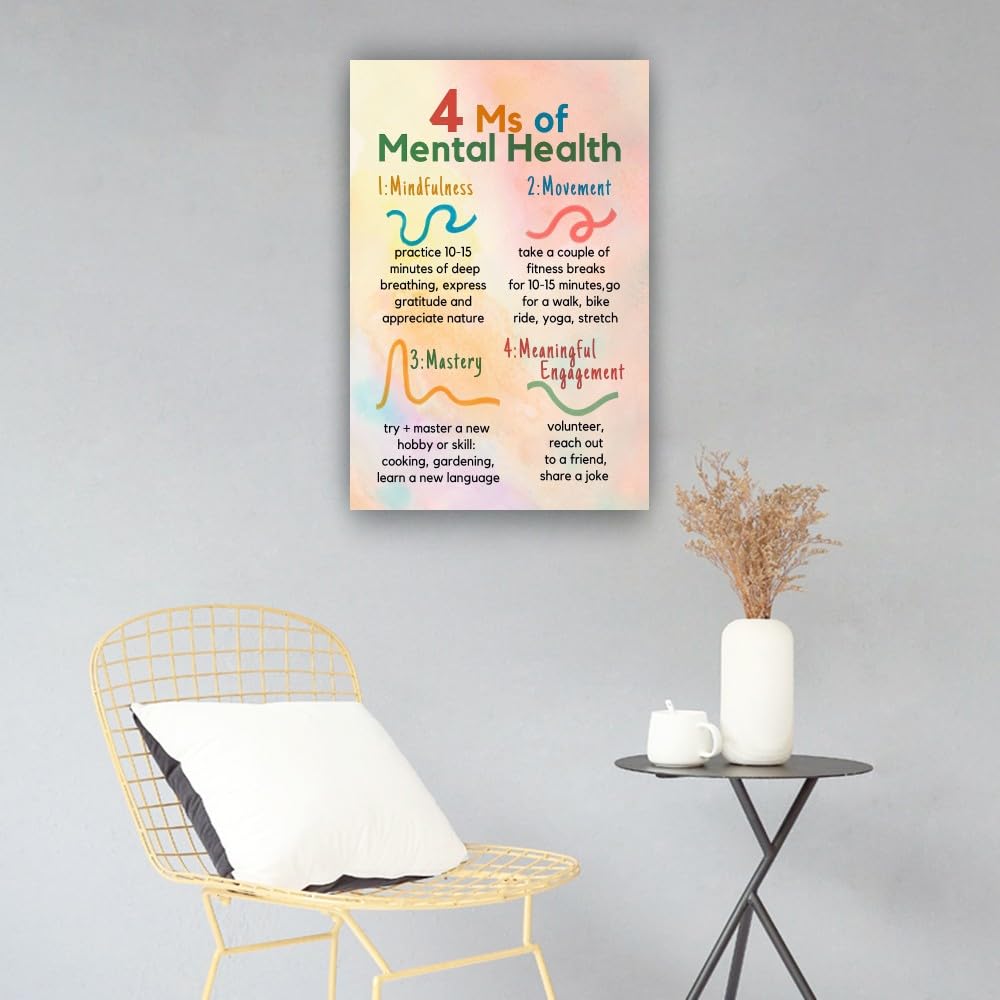 Mindfulness Posters Mindfulness Posters For Kids – Classroom Posters