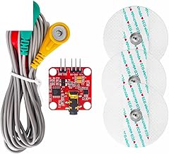 Understanding Emg: Muscle Activity Explained | CyVigor