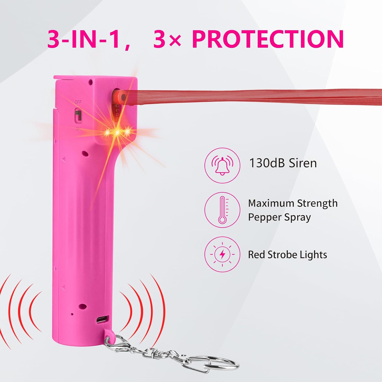 PAPASAFETY Pepper Spray Personal Alarm 3-in-1 Self Defense Set, 130 dB Alarms & Red Led Lights ...