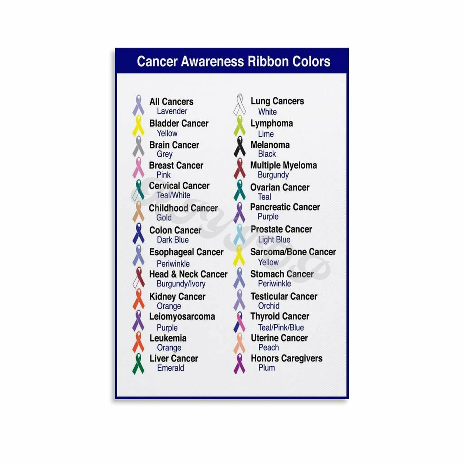 Ribbon Colors For Cancer Chart