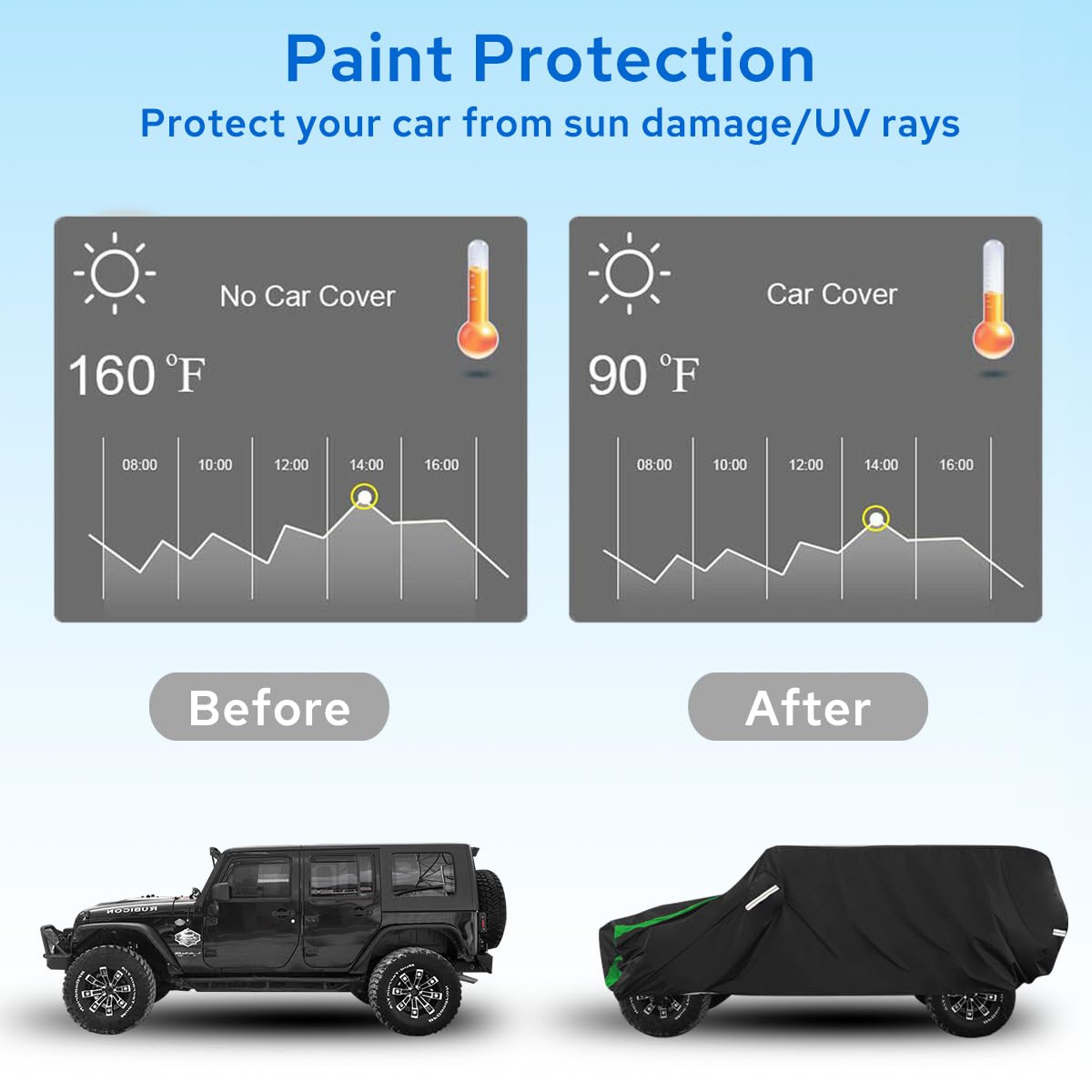 Snapklik.com : For Jeep Wrangler Cover Waterproof 2 Door, All Weather ...