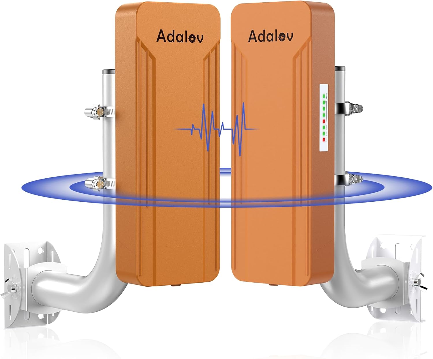 Amazon.com: Dual Band Wireless Bridge with Two Bracket Mounts, Adalov ...