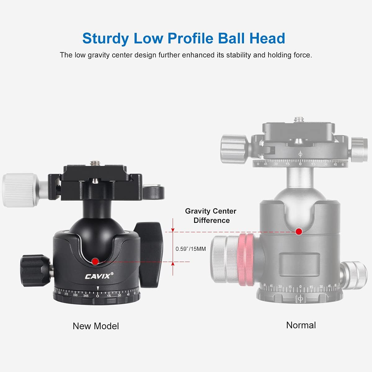 Buy CAVIX Ball Head Low Profile Camera Panoramic Tripod Head Metal 36 ...