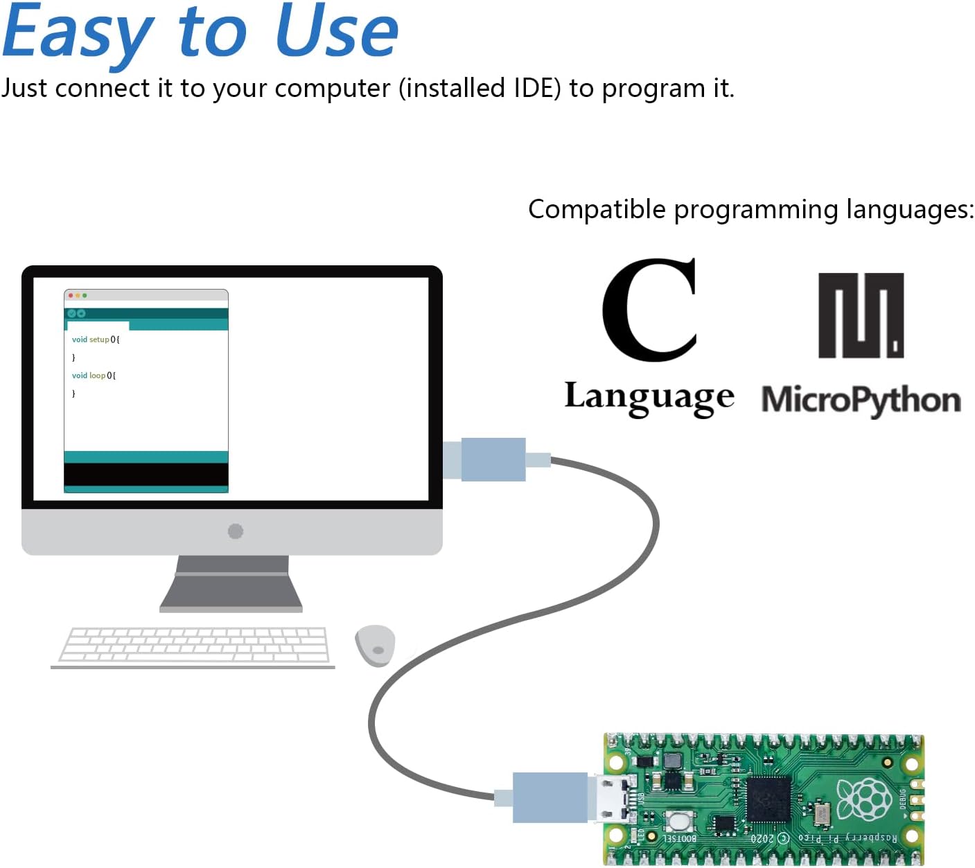 Freenove Raspberry Pi Pico (Compatible with Arduino IDE) Pre-Soldered ...