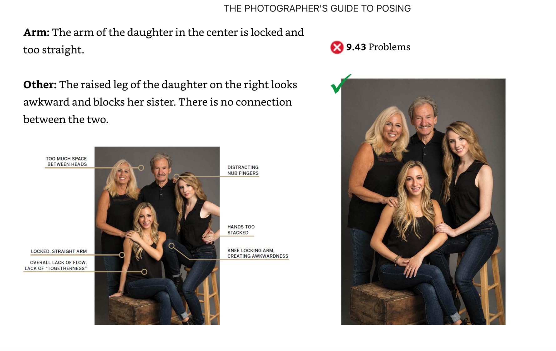 The Photographer's Guide to Posing: Techniques to Flatter Everyone ...