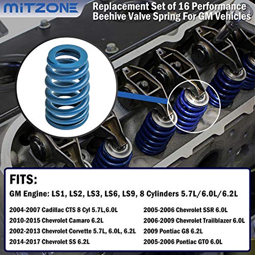 The 30 Best Automotive Replacement Engine Valve Springs of 2025 ...