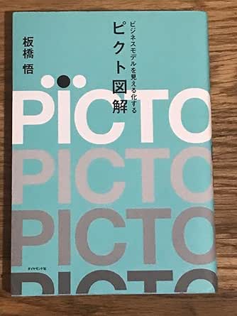 Amazon.co.jp: Picto diagram to visualize business models : Hobbies