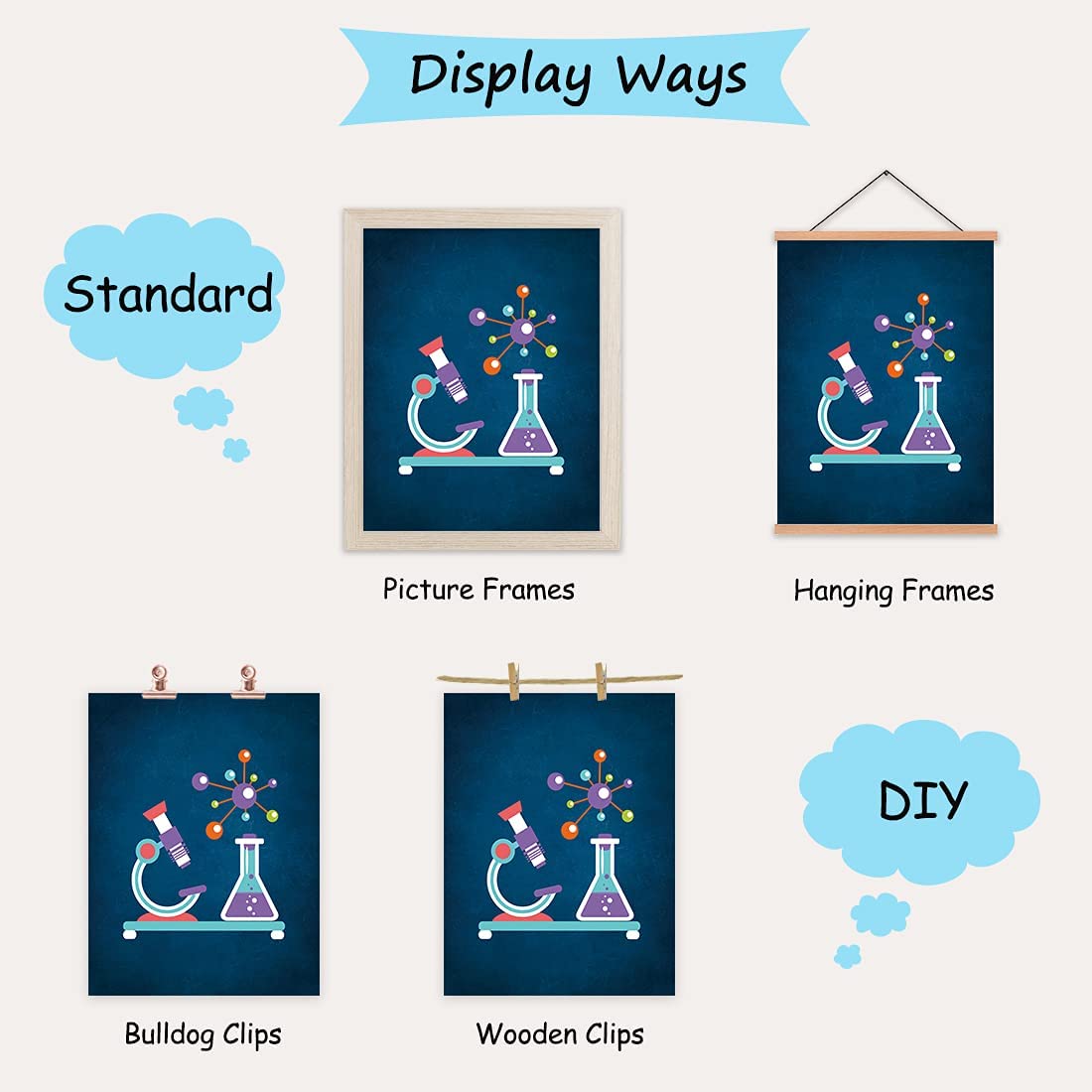 Buy CHDITB Classroom Science Art Print Creative Experiment Research buy-chditb-classroom-science-art-print-creative-experiment-research