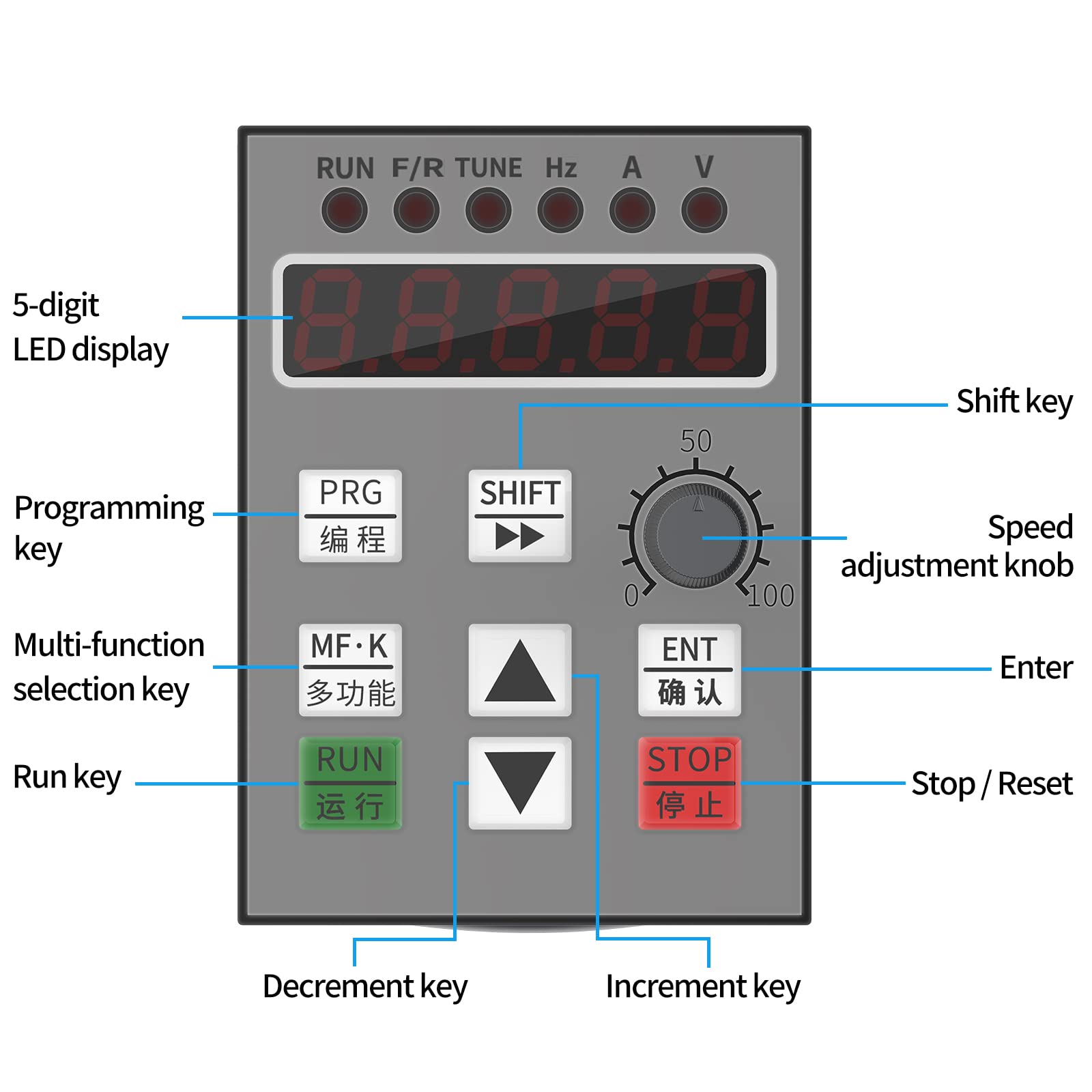 Snapklik.com : VFD Single Phase To 3 Phase Converter, MYSWEETY 4KW 5PH ...