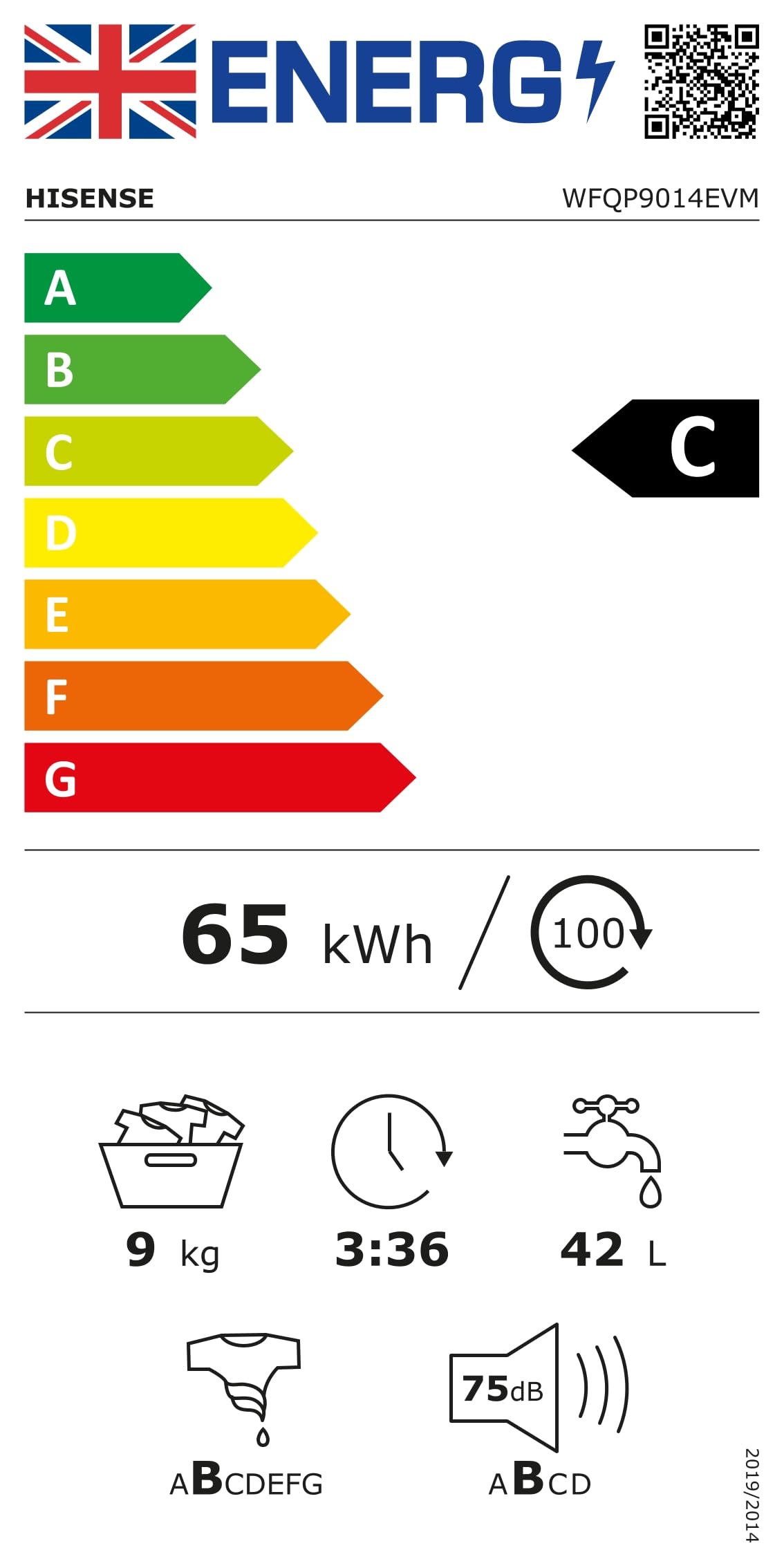 Candy CS1482DW4 Smart Washing Machine 8KG 1400rpm, White, NFC : Amazon ...