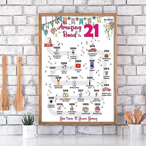 Snapklik.com : 21st Birthday Decorations Card - Gifts Ideas For Women ...