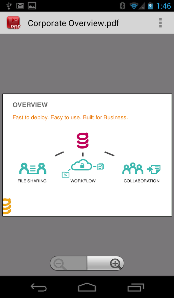 SpringCM - App on Amazon Appstore