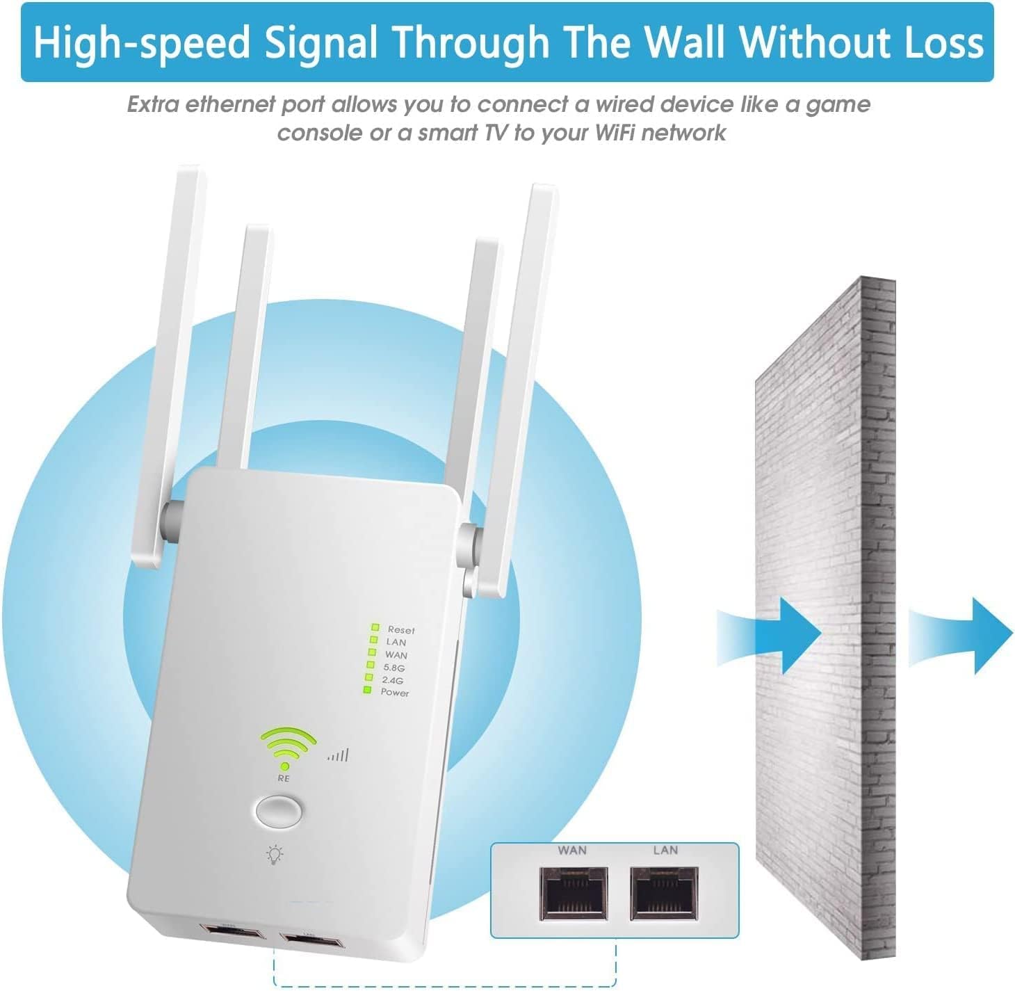 Snapklik.com : 2023 WiFi Extender, WiFi Extenders Signal Booster For Home Covers Up To 8000 Sq ...