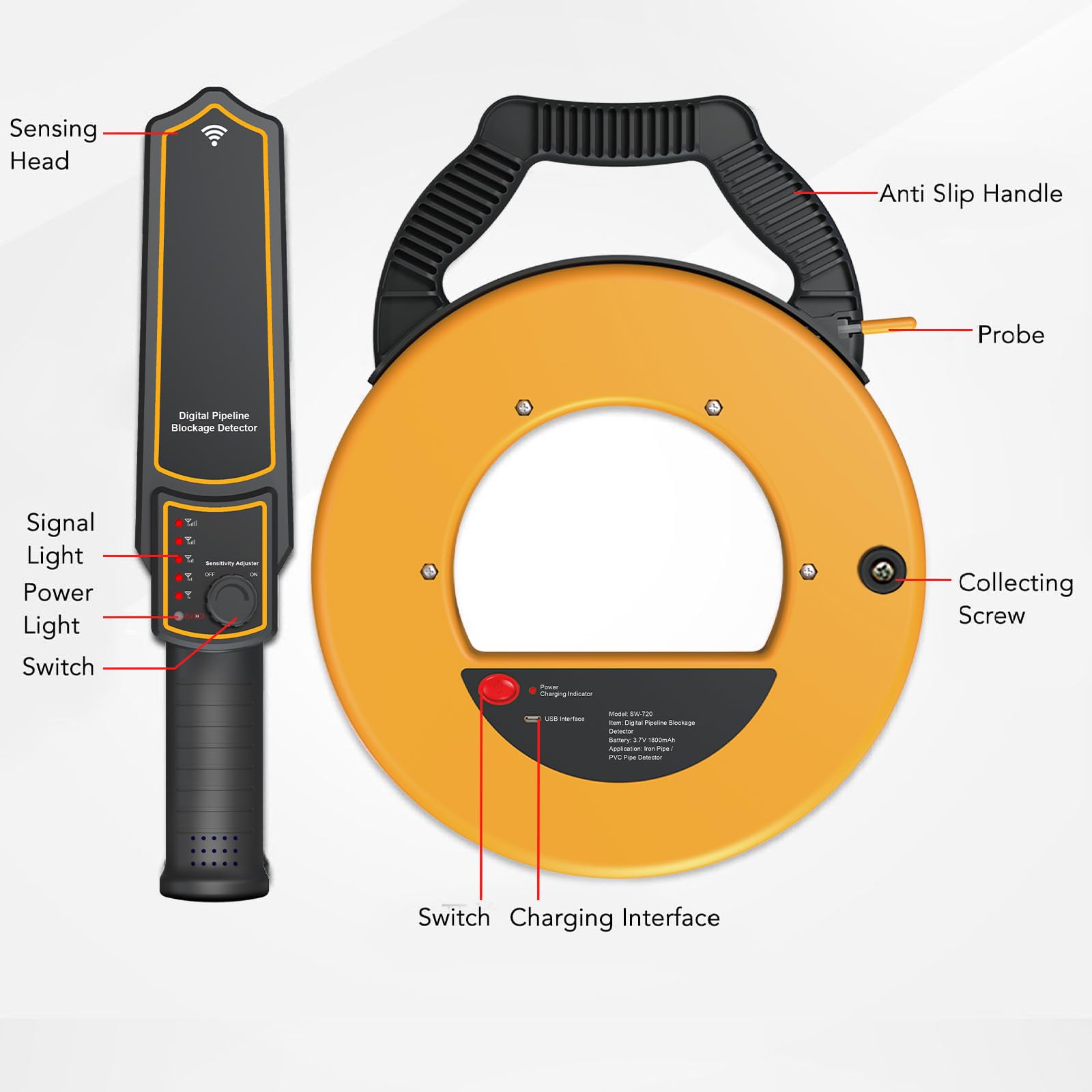 Snapklik.com : Pipeline Blockage Detector Locator, 20M Electromagnetic ...