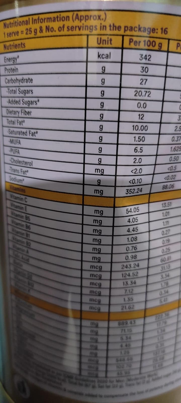 Celevida Protein Powder Drink for Diabetes Management by Dr. Reddy’s ...