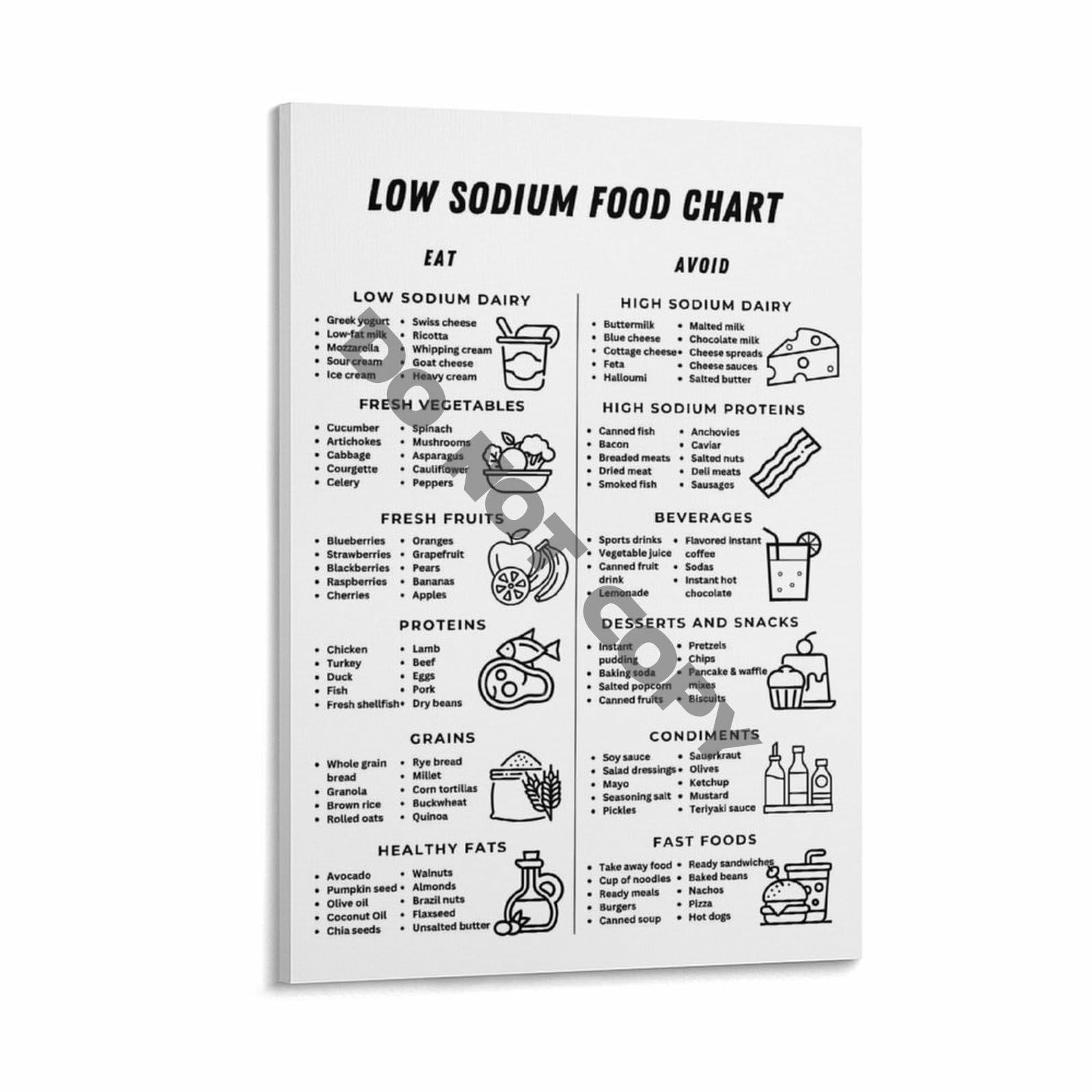 Low Sodium Grocery List Printable Low Potassium Diet Cookbook, Food