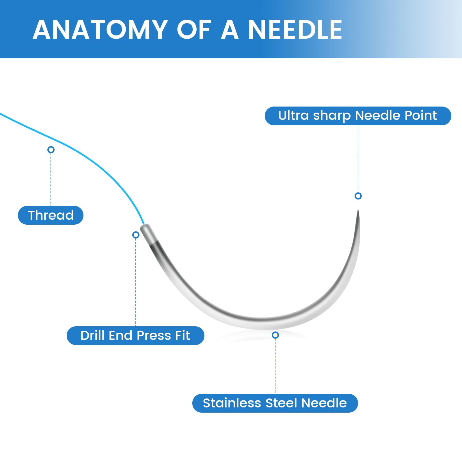Snapklik.com : Medarchitect Suture Practice Tools For Medical Student ...
