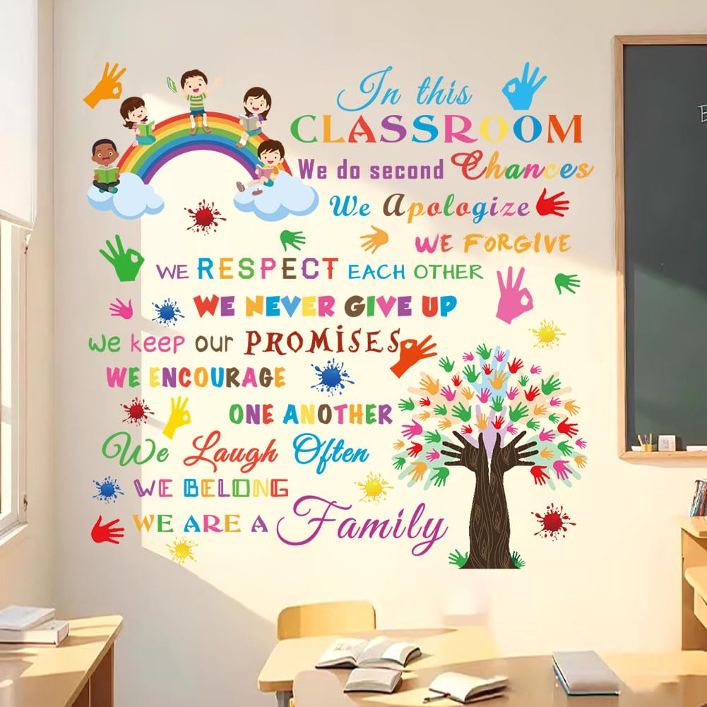 Wall Stickers Decor For Kids Room Inspirational Wall Decals For Kids ...