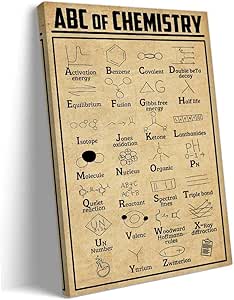 Amazon.com: Chemistry Alphabet Wall Art Knowledge Poster Educational ...