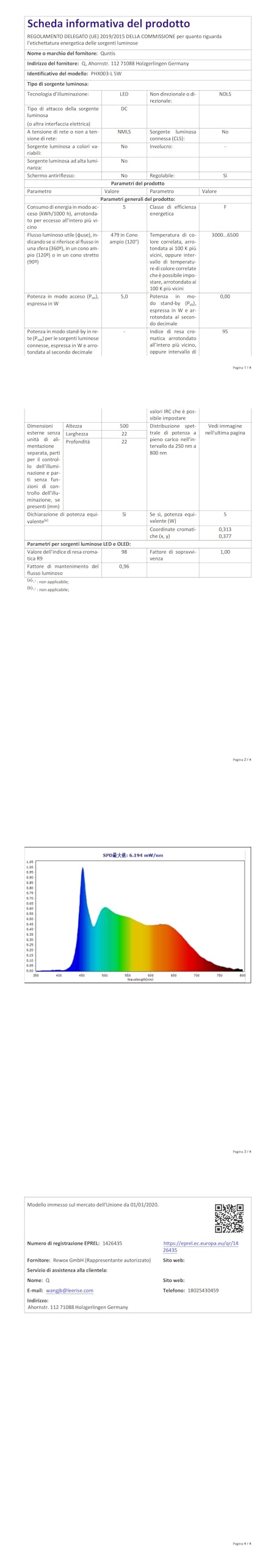 Quntis Lampada da Monitor 40cm, USB Lampada Schermo PC con Dimmerazione ...