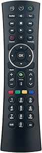 RM-I08UM VINABTY Replacement Remote Control Fit for Humax Freesat ...