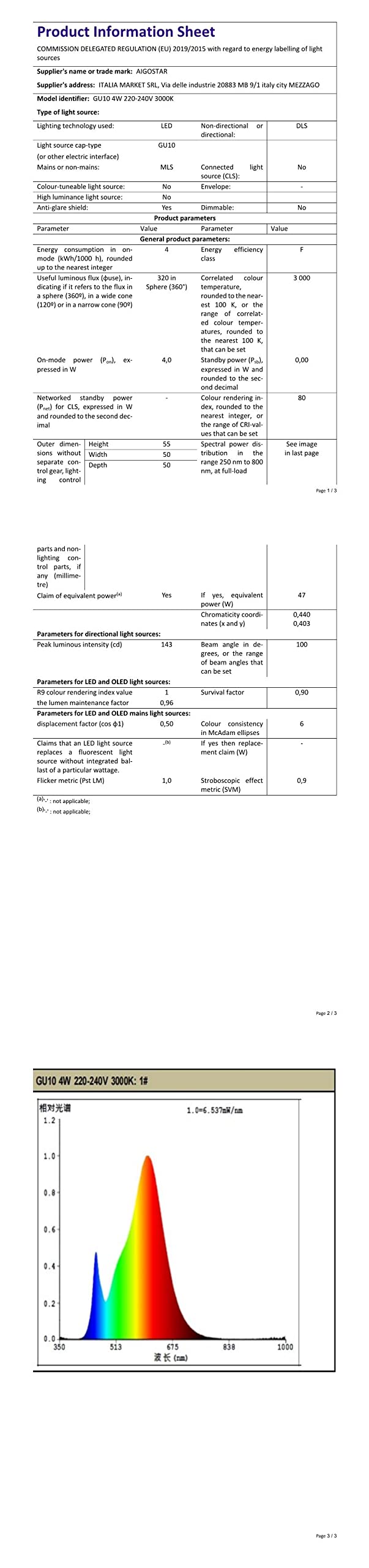 SILKIT G9 Halogen Light Bulbs 40W, No Flickering, Dimmable, 600lm ...