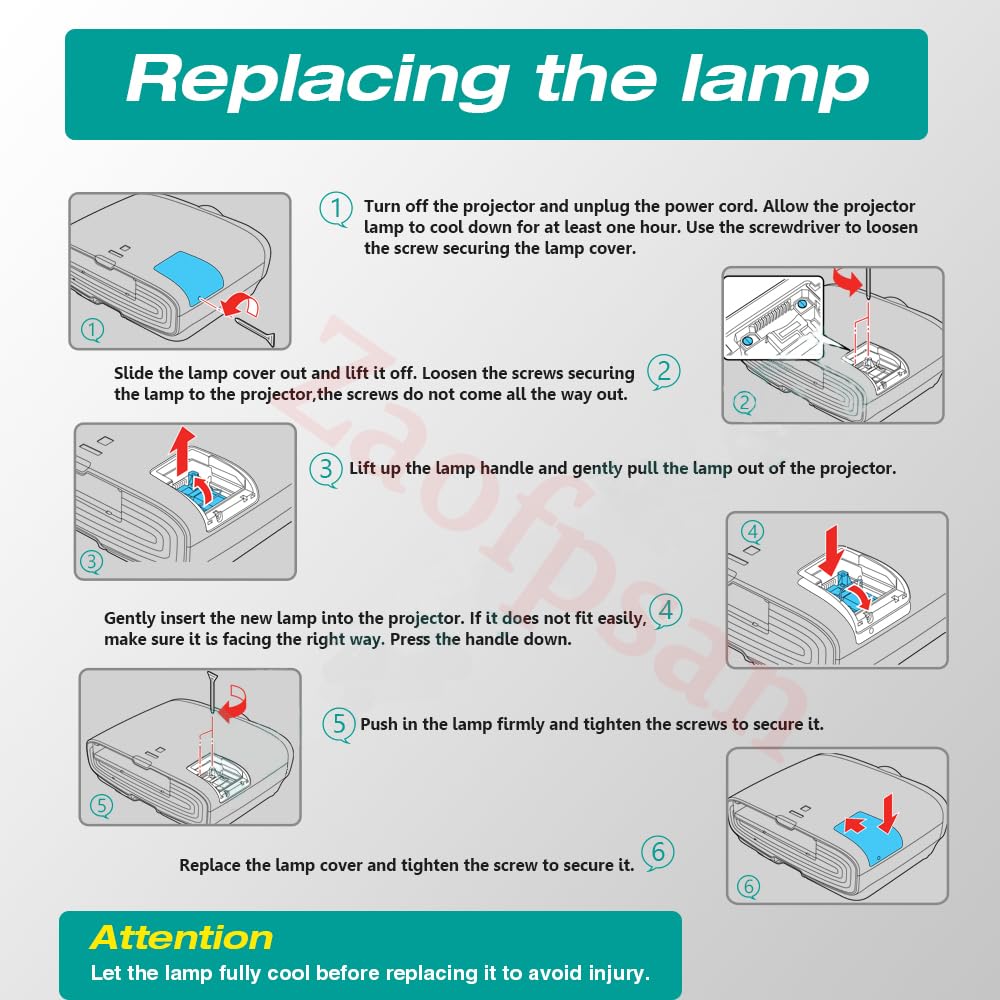 Mitsubishi Dlp Replacement Lamps