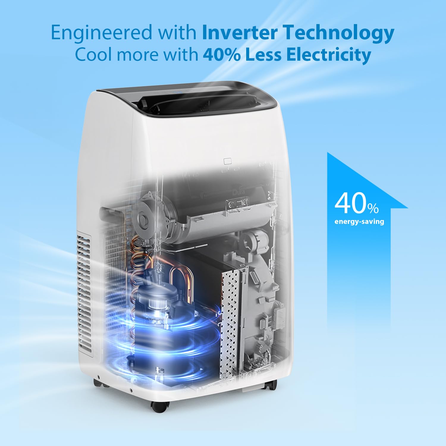 14000BTU Dual Hose Inverter Portable Air Conditioner, Cooler, Heater ...