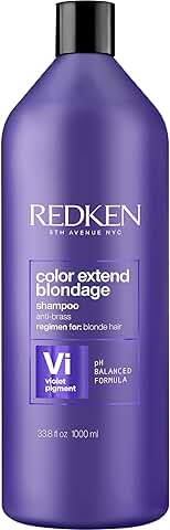 Amazon.com: redken blue bottle