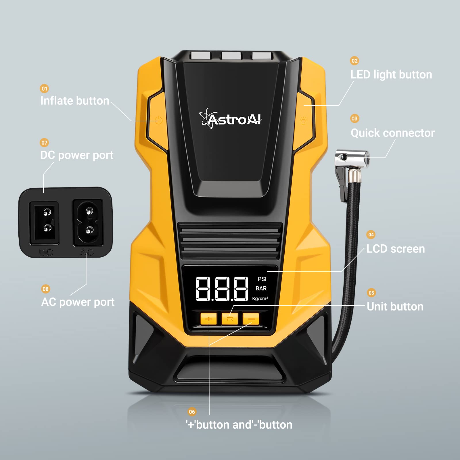 AstroAI AC/DC Tire Inflator Portable Air Compressor for Car, Air Pump for Car Tires, Car ...