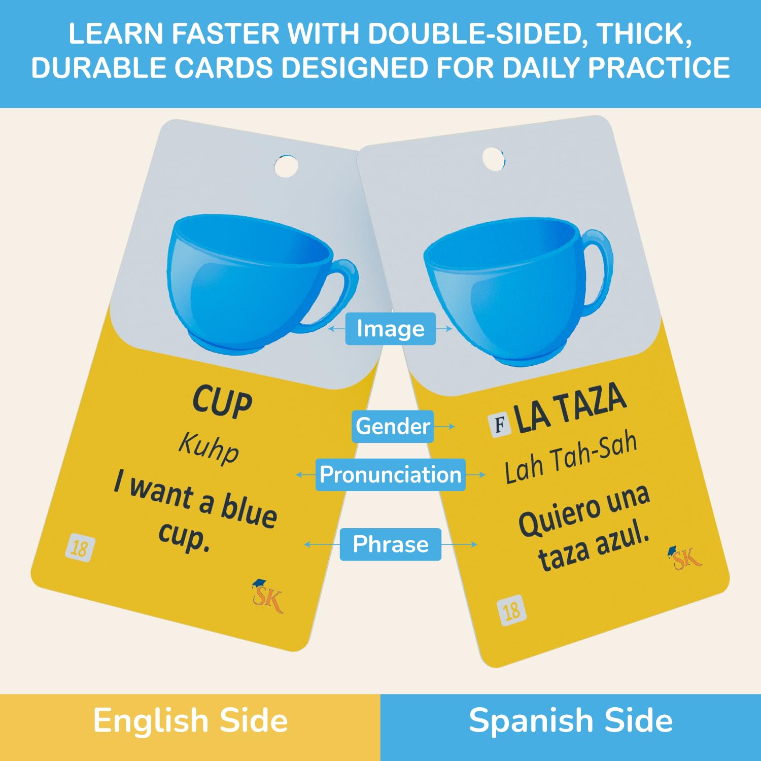 Snapklik.com : 500+ Spanish Vocabulary Flash Cards For Adults & Kids ...