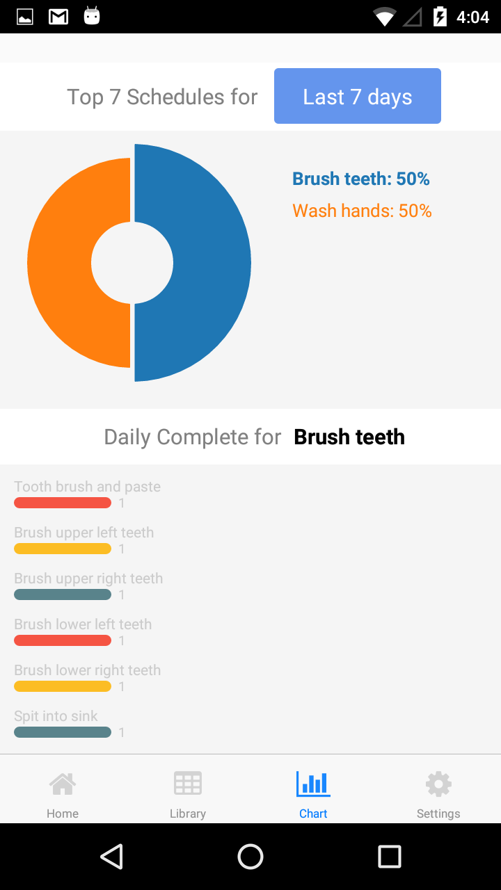Visual Schedules:Amazon.com:Appstore for Android