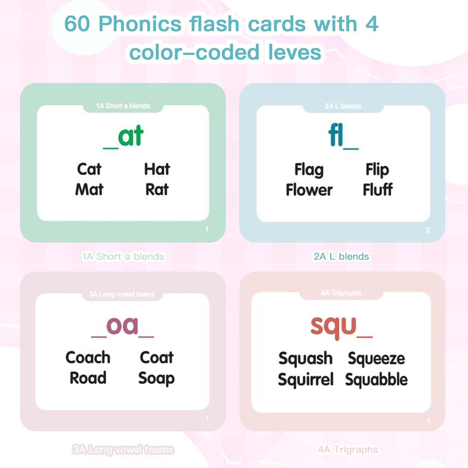 Tichgeim Tarjetas Didácticas De Fonética Palabras Visuales Para Niños