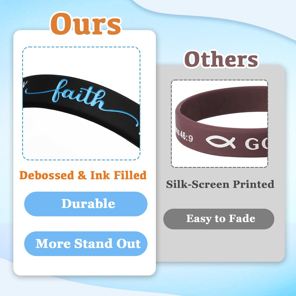 Snapklik.com : Kilofly 8-Pack Christian Bible Verse Silicone Wristbands ...