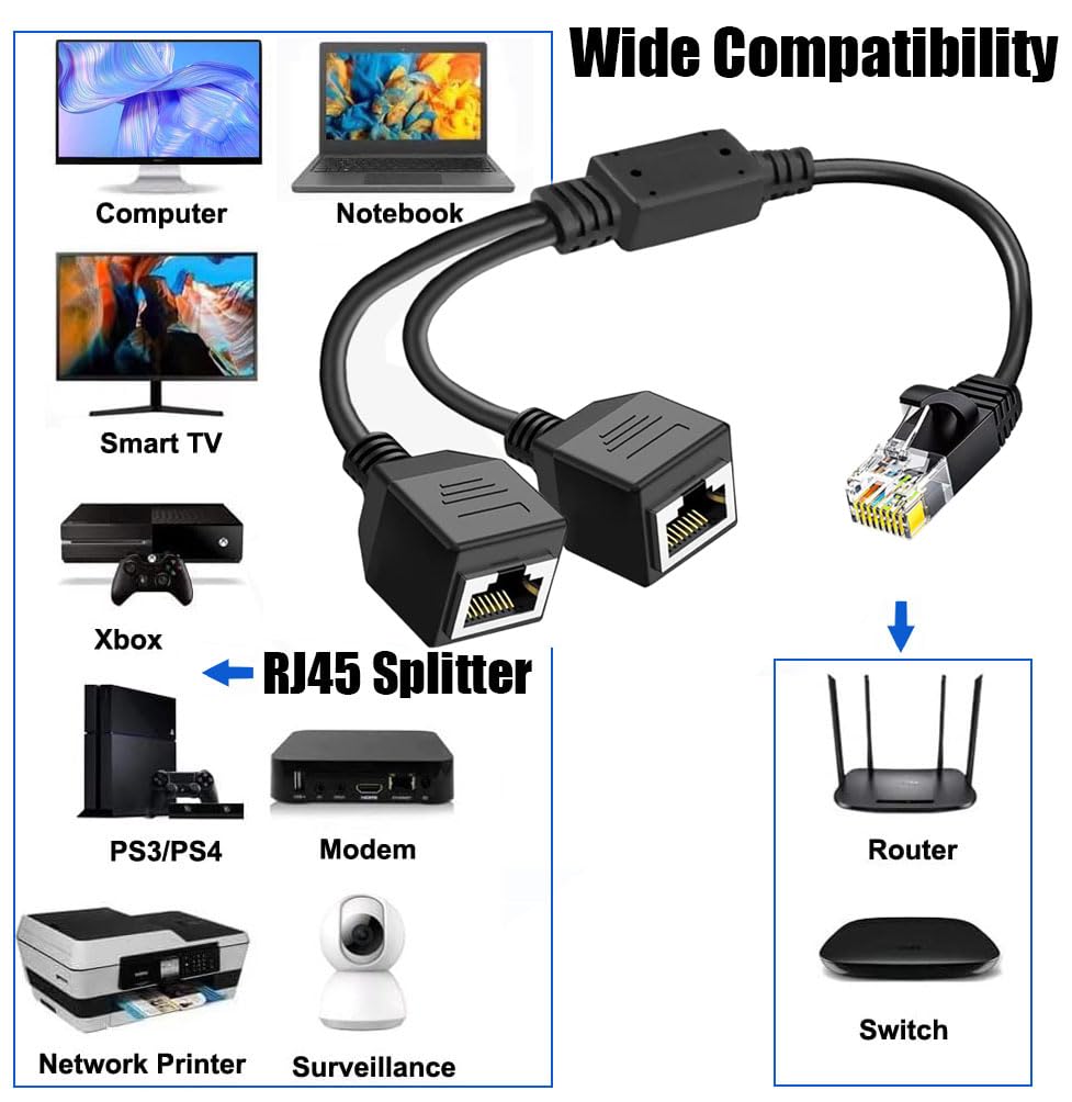 Snapklik.com : Ethernet Splitter 1 To 2 Adapter, RJ45 Connector Network ...