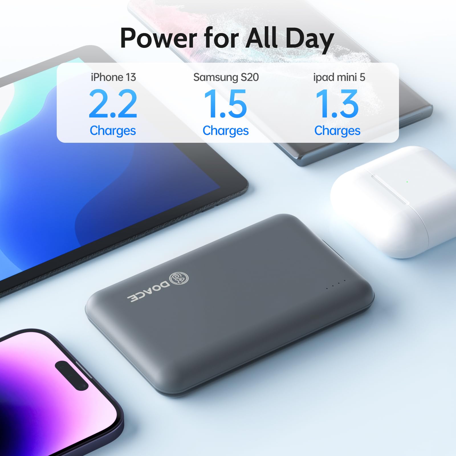 Snapklik.com : DOACE Battery Pack For Heated Vest, 10000mAh 5V/3A Power ...