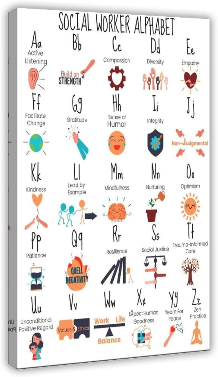 HEOVI Social Worker Alphabet- ABC - A to Z Digital Office For Social ...