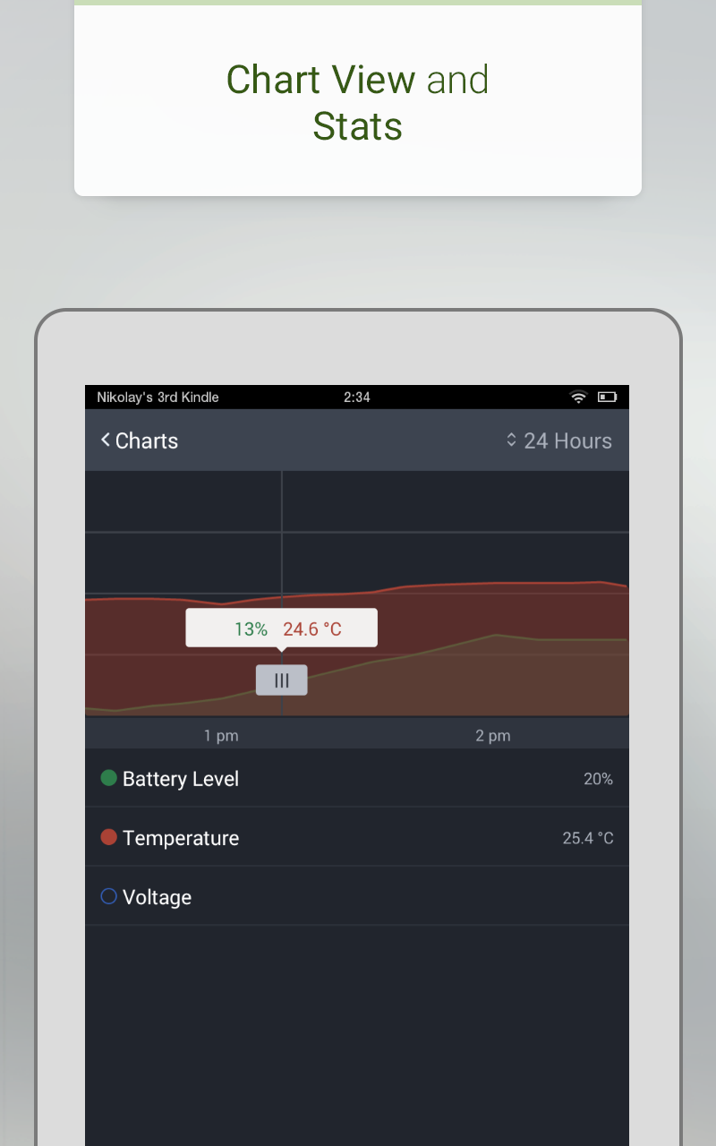 Batteria Pro - Battery Pro: app su Amazon Appstore