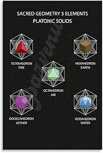 Amazon.com: FIDSUY Platonic Solids Meaning Art Poster Sacred Geometry ...