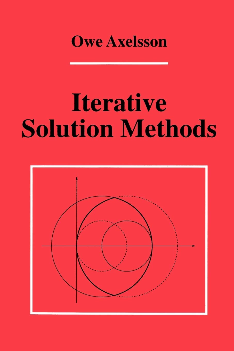 Iterative Solution Methods: Axelsson, Owe: 9780521555692: Amazon.com: Books
