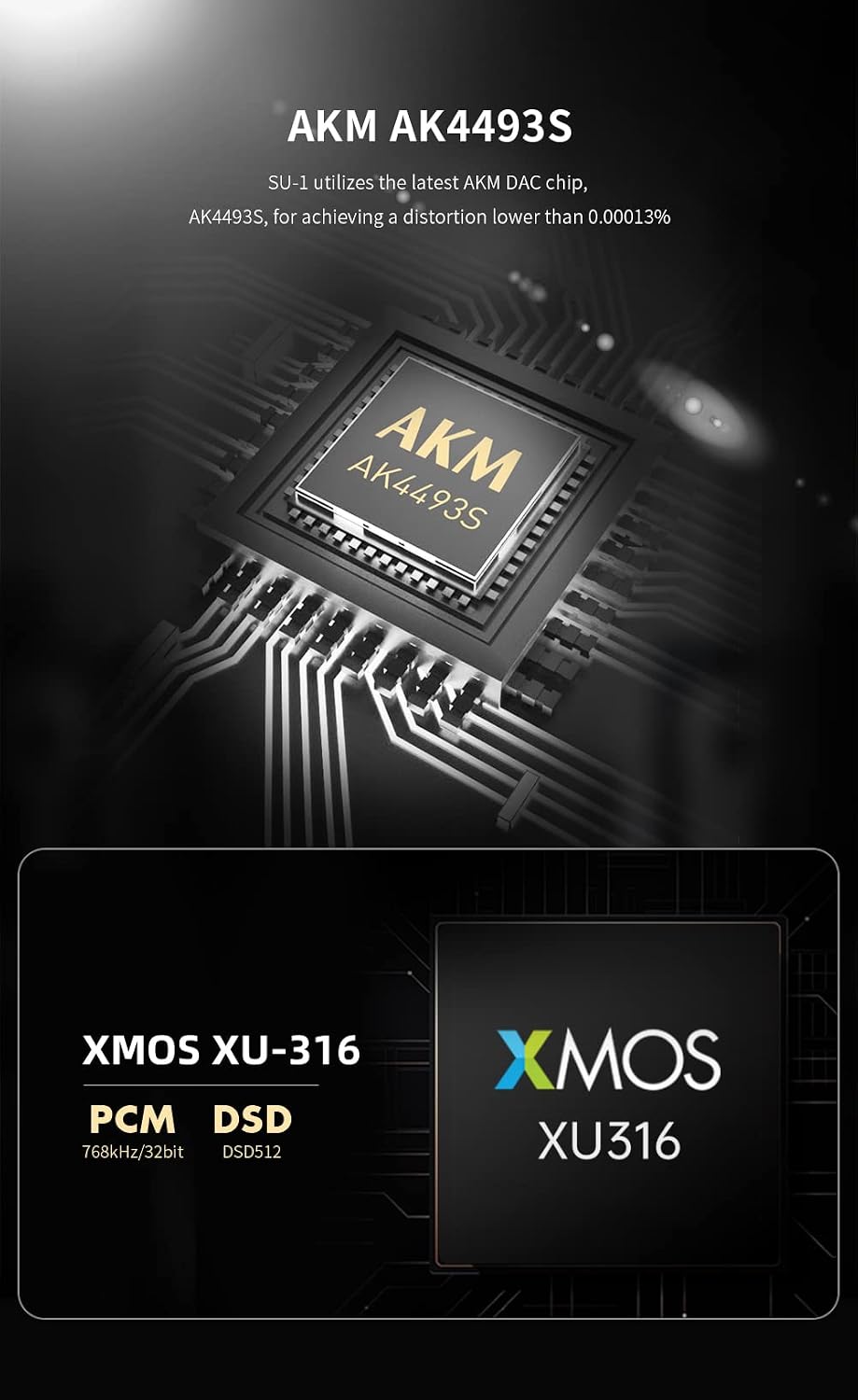 Decodificador de audio SMSL SU-1 MQA MQA-CD AK493S XU316 768 kHz/DAC de ...