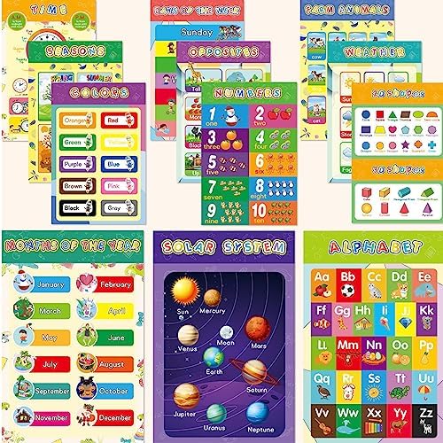 12 Toddlers Educational Learning Posters, Classroom Wall Decor ...