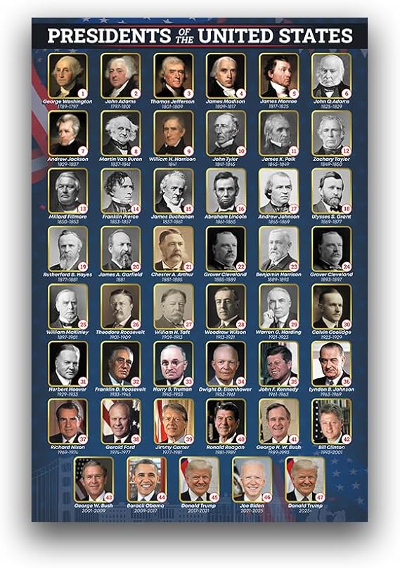 Amazon.com: All US President Poster for Classroom, 16"x24", Presidents ...