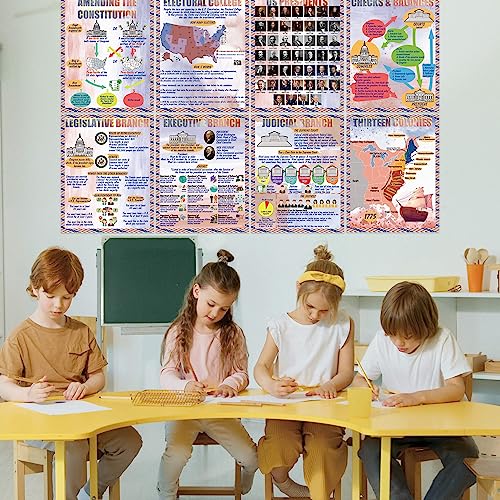 Snapklik.com : KMLIFE Educational US Government Posters For Social ...