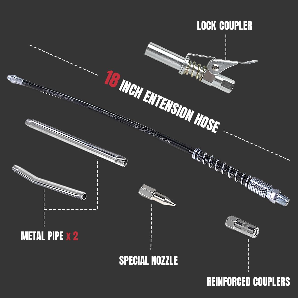 Thorstone Grease Gun Kit, 7000PSI Heavy Duty Pistol Grip Grease Guns ...