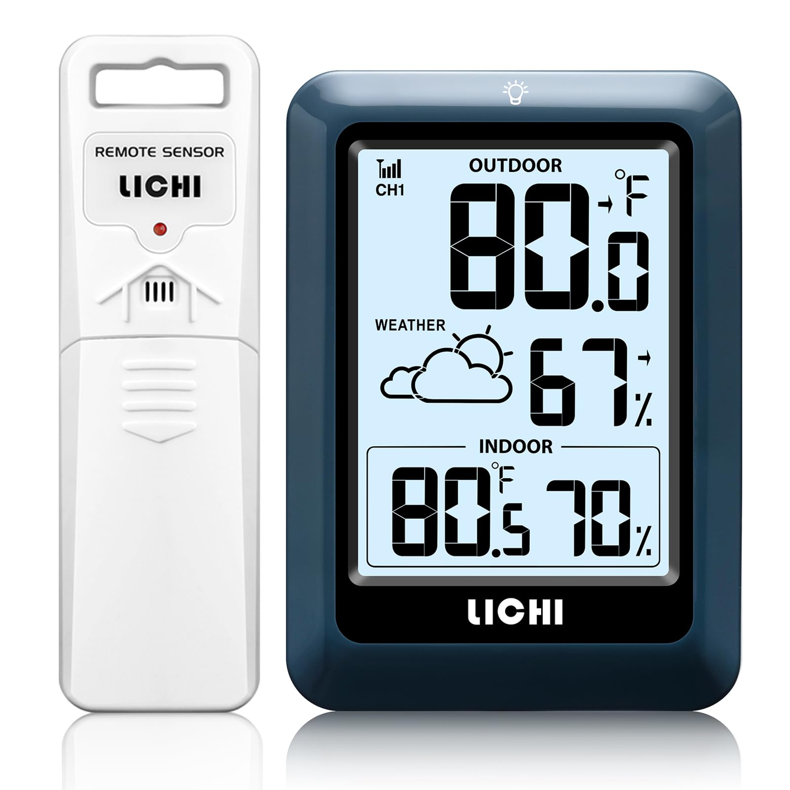 Amazon.com: Indoor Outdoor Thermometer Wireless Weather Station ...
