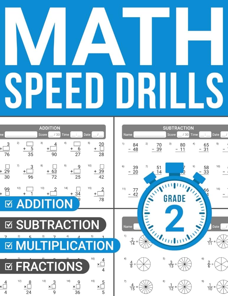 Printable Multiplication Speed Drills Math Speed Drills Lesson Plans