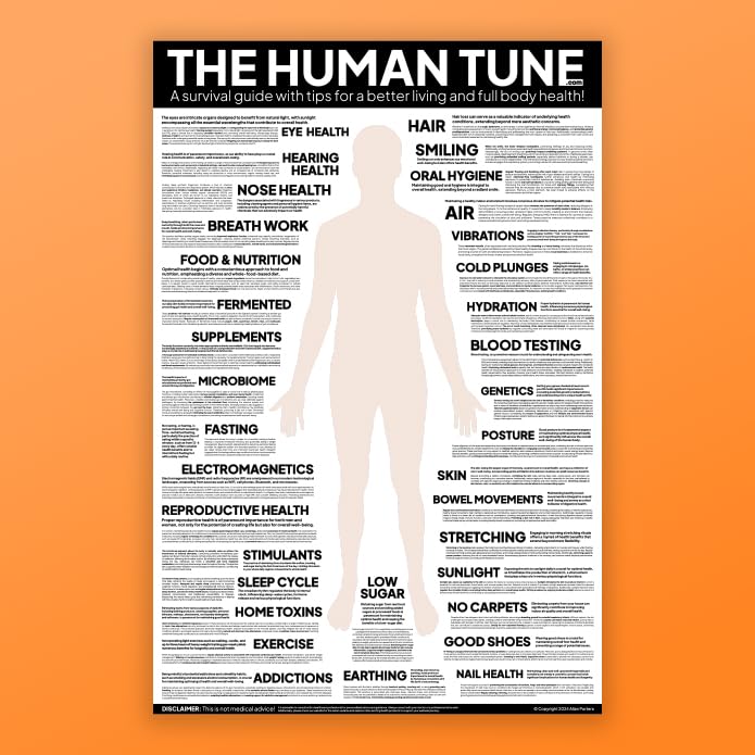Amazon.com: The Human Tune Poster 24 x 36 inches • Health & Wellness ...
